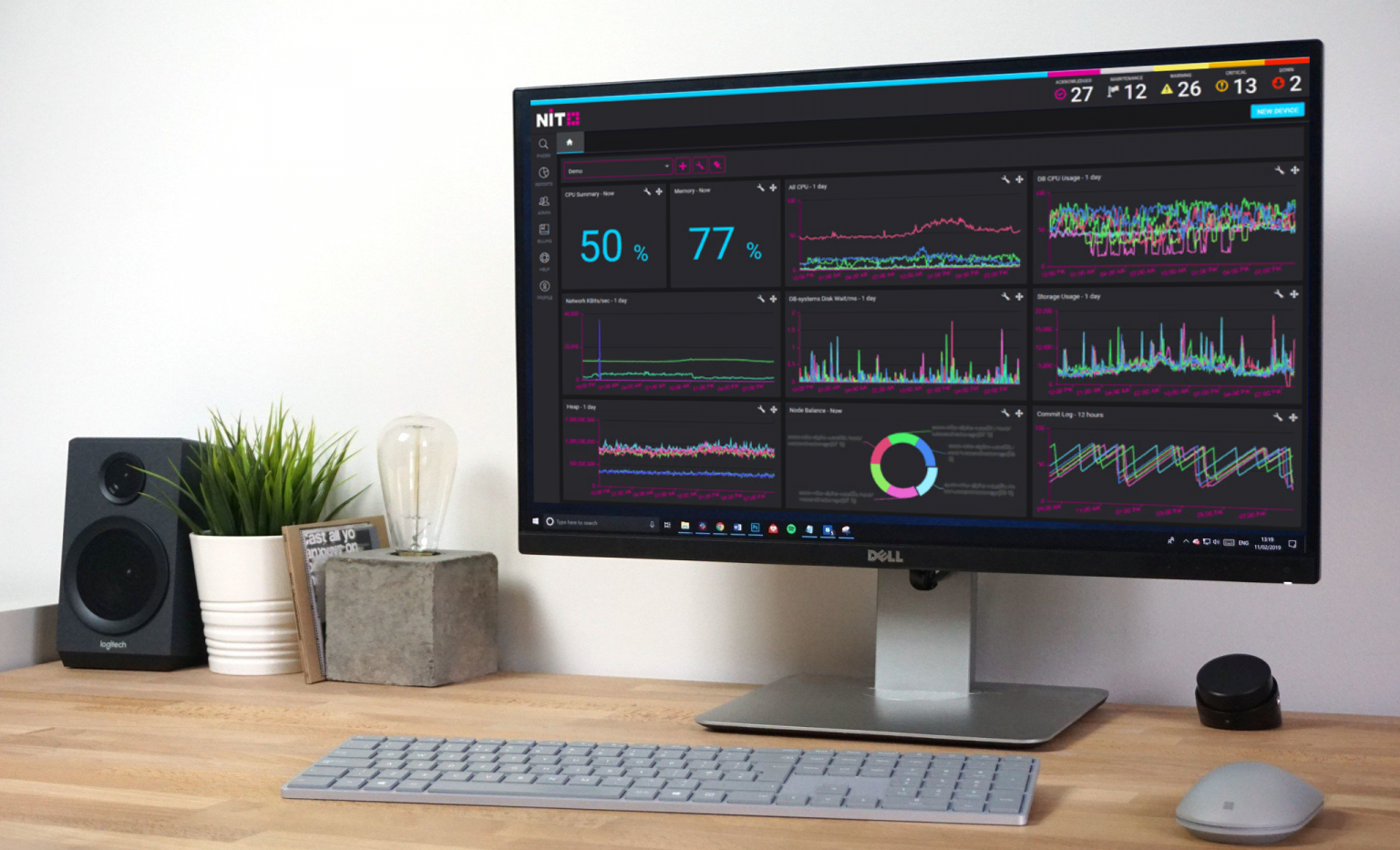 Looking Around Corners with NiTO: The Critical Importance of High ...